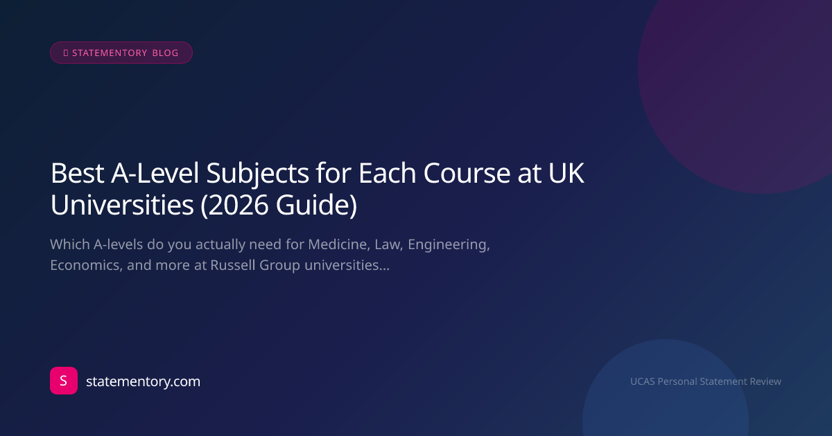 Best A-Level Subjects for Each Course at UK Universities (2026 Guide ...