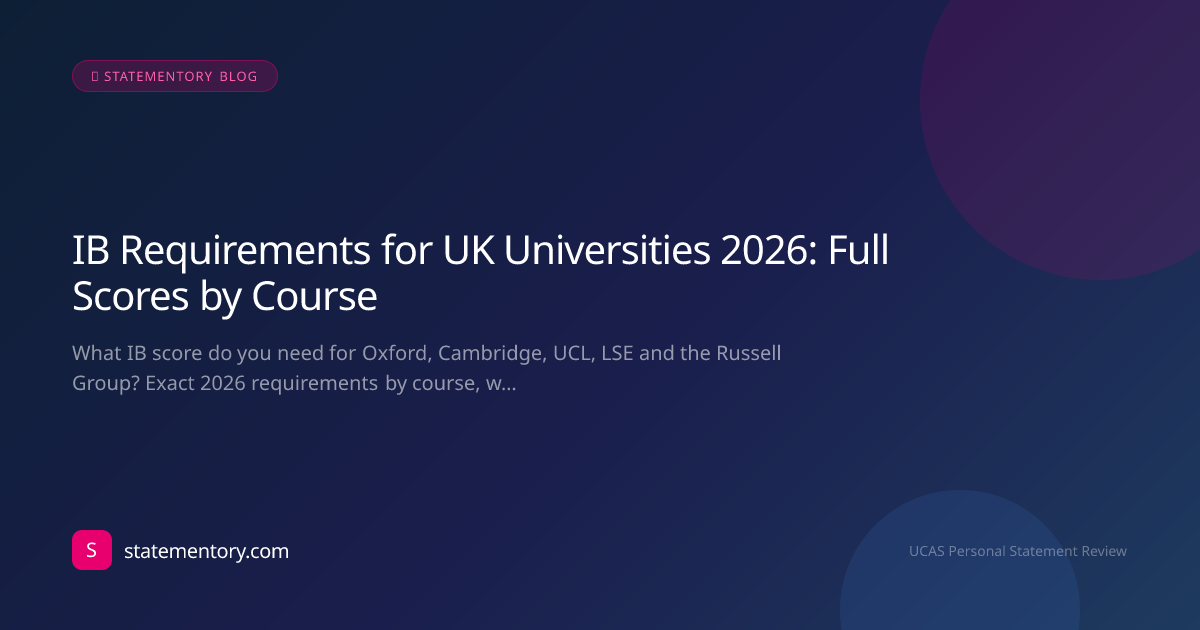 IB Requirements for UK Universities 2026 | Statementory